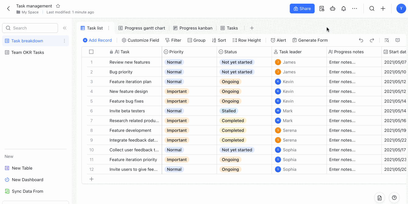 Khai thác dữ liệu, tối ưu quy trình làm việc cùng Lark Base